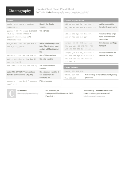2273 Programming Cheat Sheets Cheat Sheets For Every Occasion