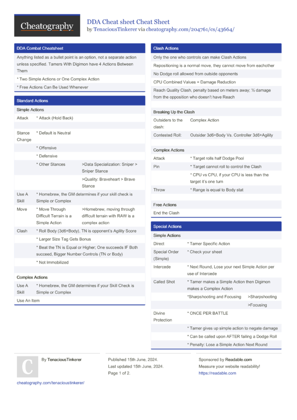 DDA Cheat sheet Cheat Sheet by TenaciousTinkerer - Download free from ...