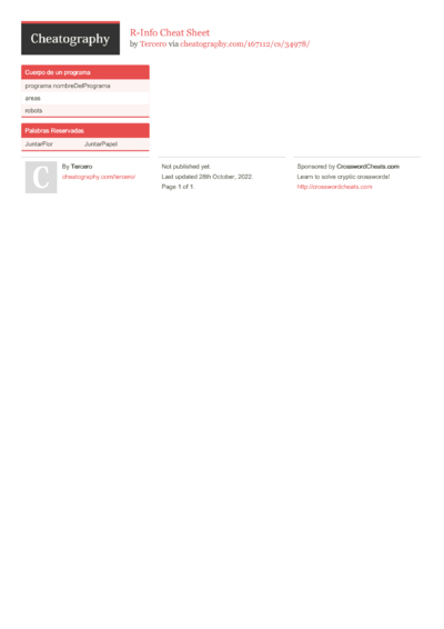 1098 Software Cheat Sheets Cheat Sheets For Every