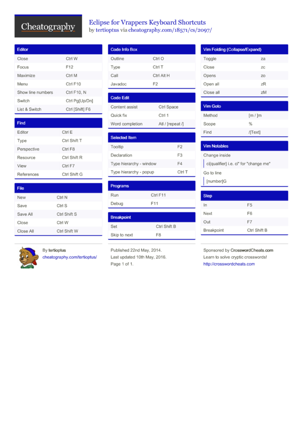 Eclipse for Vrappers Keyboard Shortcuts by tertioptus - Download free ...
