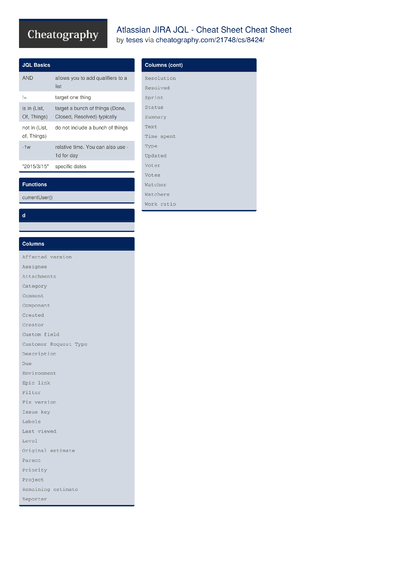 Jql Jira Query Language Cheat Sheet By Justinbyrne Download Free From Cheatography