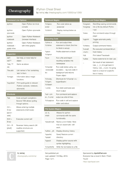 4 Ipython Cheat Sheets - Cheatography.com: Cheat Sheets For Every Occasion