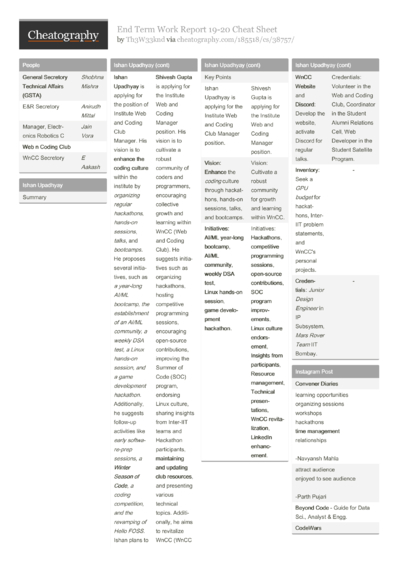 3334 Education Cheat Sheets - Cheatography.com: Cheat Sheets For Every ...