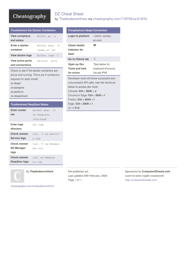 DZ Cheat Sheet by Thatdudeoverthere - Download free from Cheatography ...