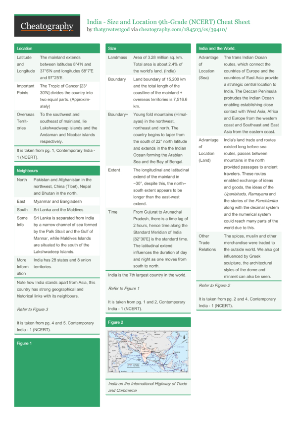 India - Size and Location 9th-Grade (NCERT) Cheat Sheet by ...