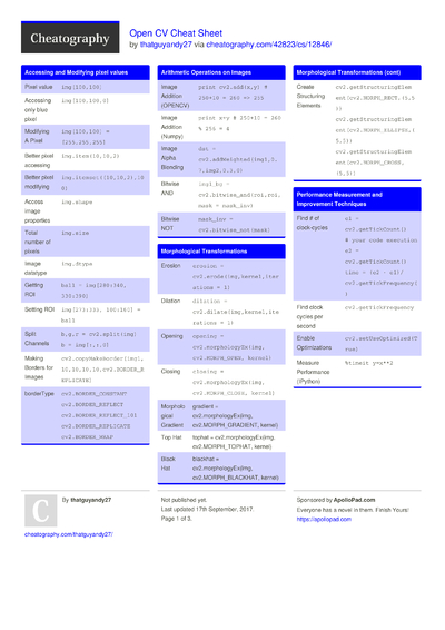 473 Python Cheat Sheets - Cheatography.com: Cheat Sheets For Every Occasion