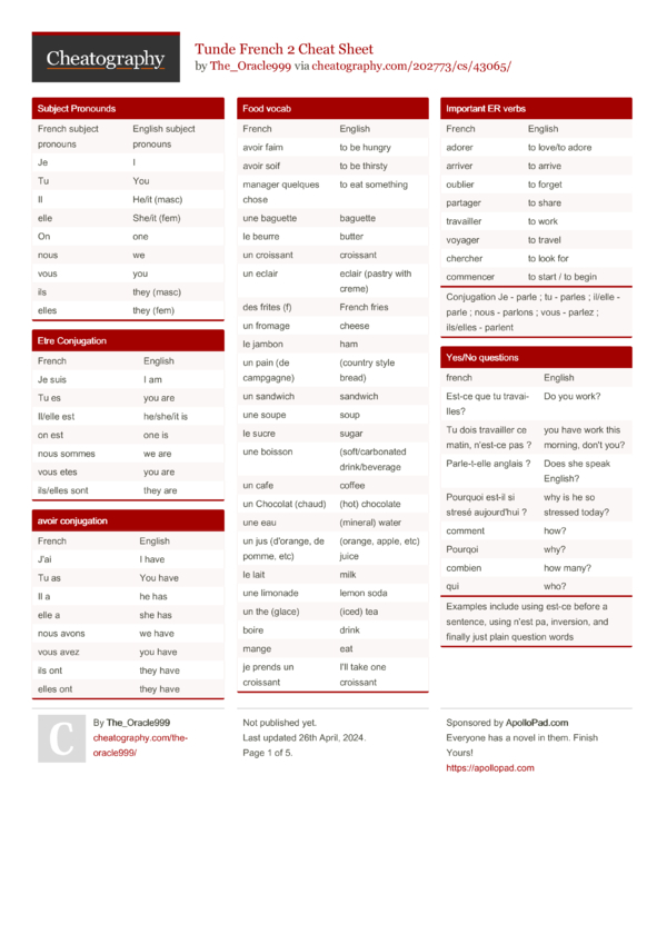 Tunde French 2 Cheat Sheet by The_Oracle999 - Download free from Cheatography - Cheatography.com ...