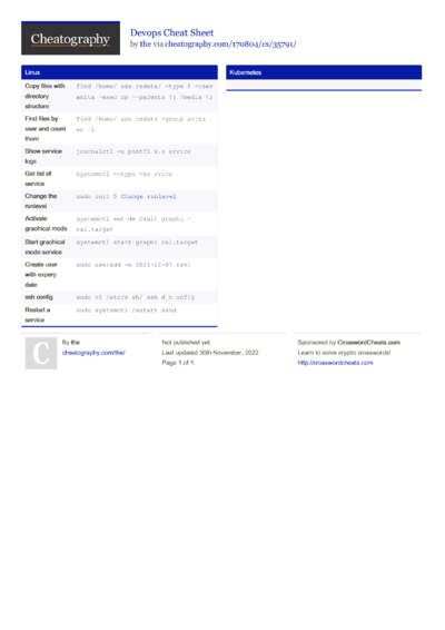 62 Devops Cheat Sheets Cheat Sheets For Every Occasion