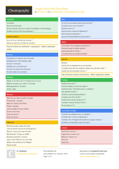 46 Google Cheat Sheets - Cheatography.com: Cheat Sheets For Every Occasion