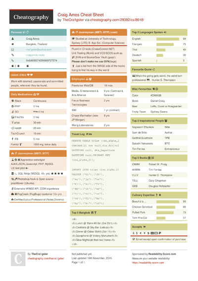 4 Cv Cheat Sheets - Cheatography.com: Cheat Sheets For Every Occasion