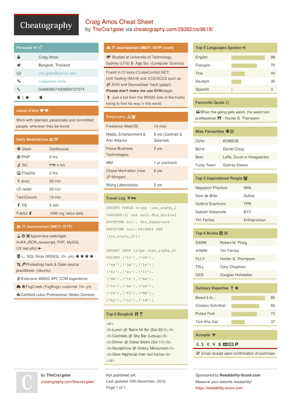 Craig Amos Cheat Sheet by TheCra1gster - Download free from ...