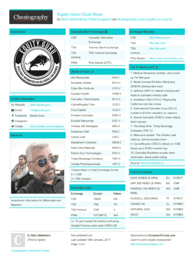 9 Investment Cheat Sheets - Cheatography.com: Cheat Sheets For Every ...