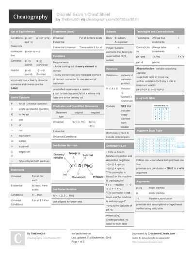 Discrete Structures Cheat Sheet Discrete Structures Cheat Sheet