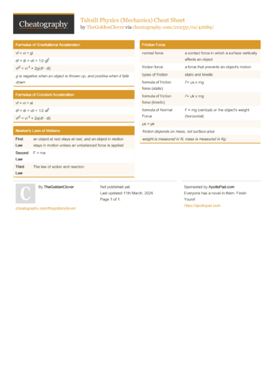 3303 Education Cheat Sheets - Cheatography.com: Cheat Sheets For Every ...