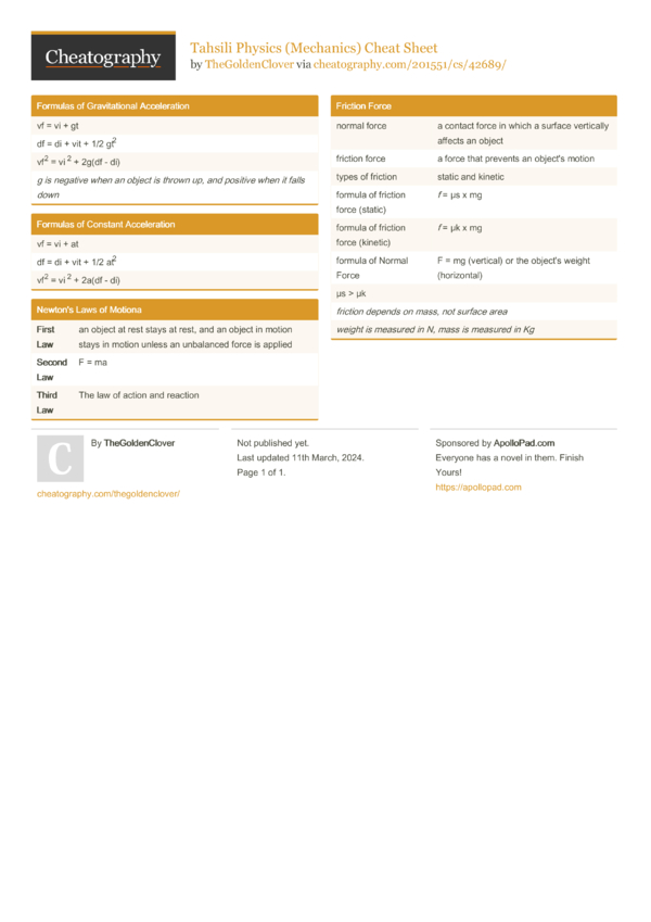 Tahsili Physics (Mechanics) Cheat Sheet by TheGoldenClover - Download ...