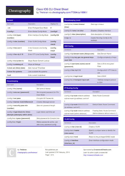 62 Cisco Cheat Sheets - Cheatography.com: Cheat Sheets For Every Occasion