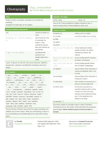 Cheat Sheets from September, 2023 - Cheatography.com: Cheat Sheets For ...