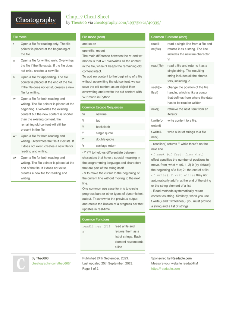 Reading Response Cheat Sheet Reading Cheat Sheets | TPT
