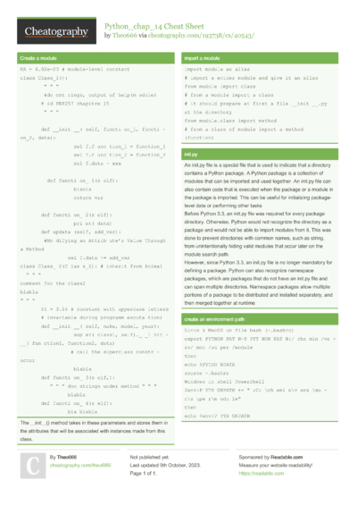 2677 Programming Cheat Sheets - Cheatography.com: Cheat Sheets For Every Occasion