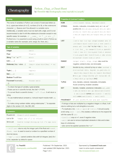 Python_Chap_4 Cheat Sheet by Theo666 - Download free from Cheatography ... Python_Chap_4 Cheat Sheet by Theo666 - Download free from Cheatography ...