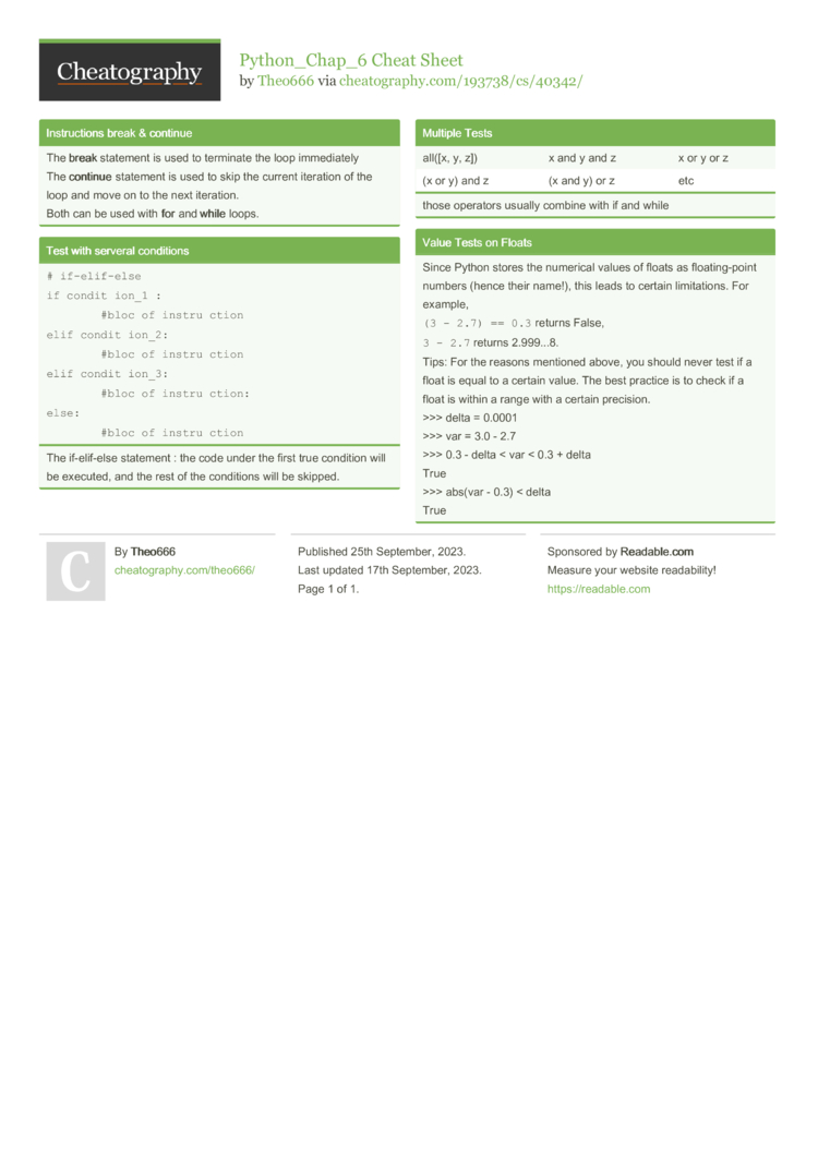 Python_Chap_6 Cheat Sheet by Theo666 - Download free from Cheatography ... Python_Chap_6 Cheat Sheet by Theo666 - Download free from Cheatography ...