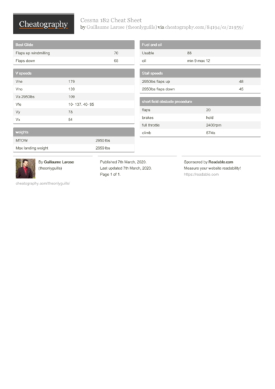 2 Aviation Cheat Sheets - Cheatography.com: Cheat Sheets For Every Occasion