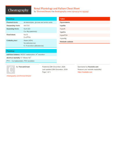 Browse - Cheatography.com: Cheat Sheets For Every Occasion