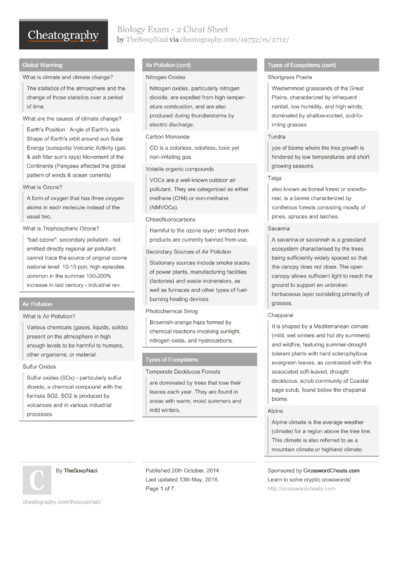 Cheat Sheets Matching "biology" - Cheatography.com: Cheat Sheets For ...