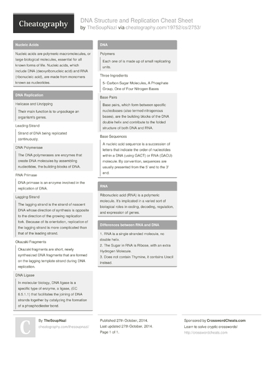 React Native Cheat Sheet by Bochrak - Download free from Cheatography ...