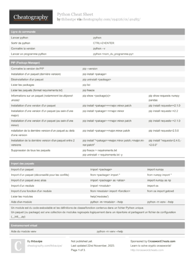 2790 Programming Cheat Sheets - Cheatography.com: Cheat Sheets For ...