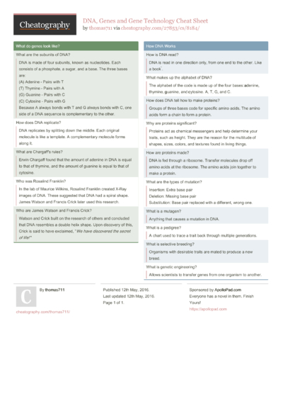 Genetics, Heredity, and Inheritance Cheat Sheet by thomas711 - Download ...