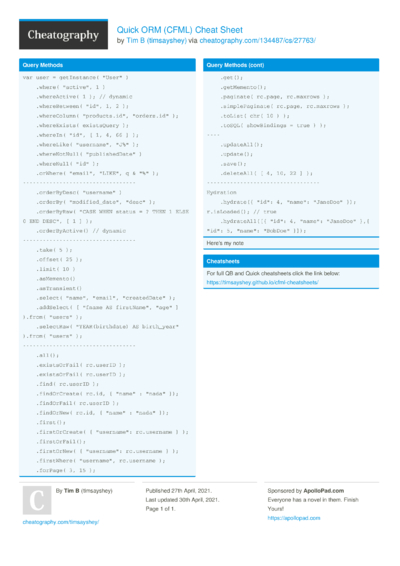 Cheat Sheets Matching "git" - Cheatography.com: Cheat Sheets For Every ...