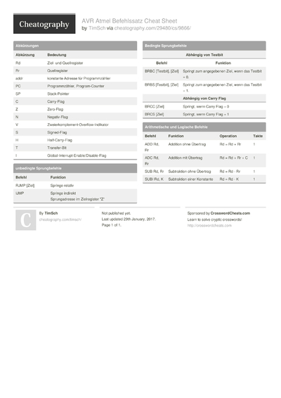 6 Avr Cheat Sheets - Cheatography.com: Cheat Sheets For Every Occasion