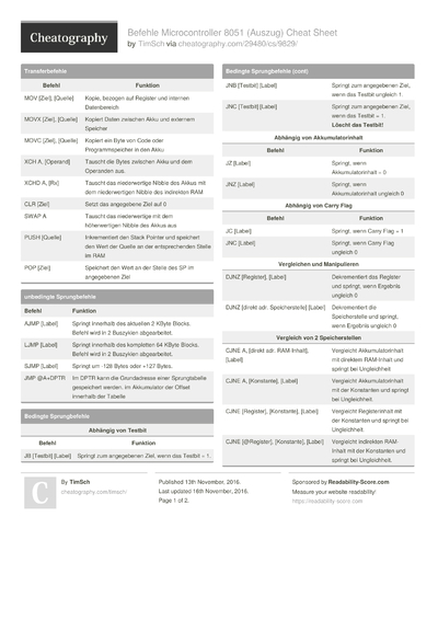 Django Class Based Views Cheat Sheet by papousekp - Download free from ... Django Class Based Views Cheat Sheet by papousekp - Download free from ...