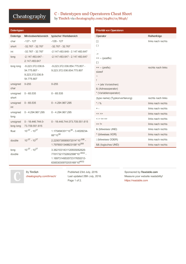 C - Datentypen und Operatoren Cheat Sheet by TimSch - Download free from Cheatography ...