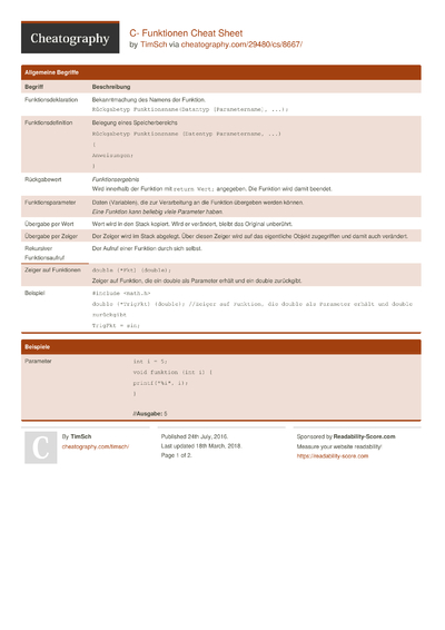 34 Syntax Cheat Sheets - Cheatography.com: Cheat Sheets For Every Occasion 34 Syntax Cheat Sheets - Cheatography.com: Cheat Sheets For Every Occasion
