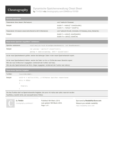 193 C Cheat Sheets - Cheatography.com: Cheat Sheets For Every Occasion