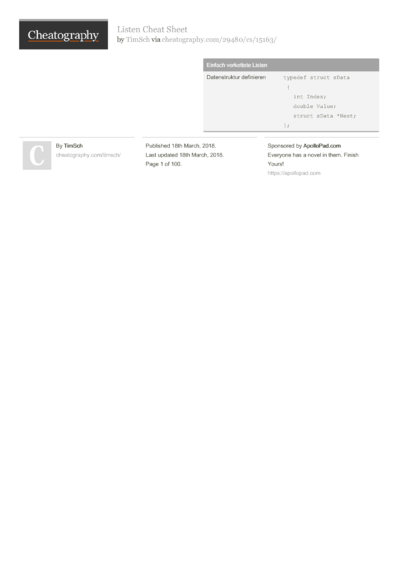 193 C Cheat Sheets - Cheatography.com: Cheat Sheets For Every Occasion