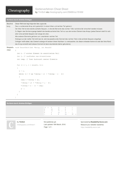 113 C Cheat Sheets - Cheatography.com: Cheat Sheets For Every Occasion