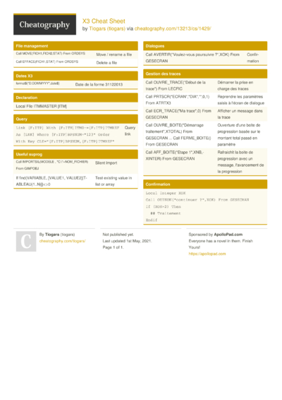 1540 Programming Cheat Sheets - Cheatography.com: Cheat Sheets For ...