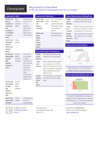 78 Engineering Cheat Sheets - Cheatography.com: Cheat Sheets For Every Occasion