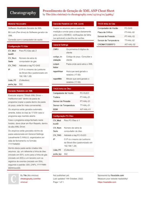 Procedimento de Geração de XML ANP Cheat Sheet by tito.vinicius ...