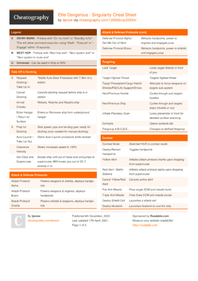 Odoo Ex Openerp Cli Cheat Sheet By Ldeglise Download Free From