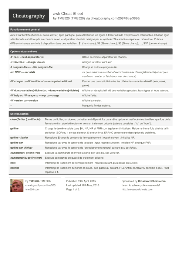 awk Cheat Sheet by TME520 - Download free from Cheatography ...