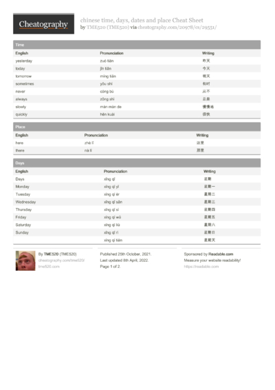 Cheat Sheets in 中文 (Zhōngwén), 汉语, 漢語 (Chinese) - Cheatography.com ...