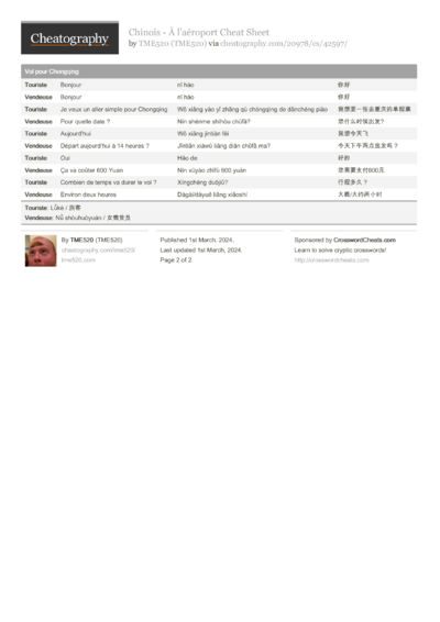 Cheat Sheets in 中文 (Zhōngwén), 汉语, 漢語 (Chinese) - Cheatography.com ...