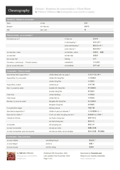 Devo Linq Query Language Syntax Cheat Sheet By Elpluto Download Free