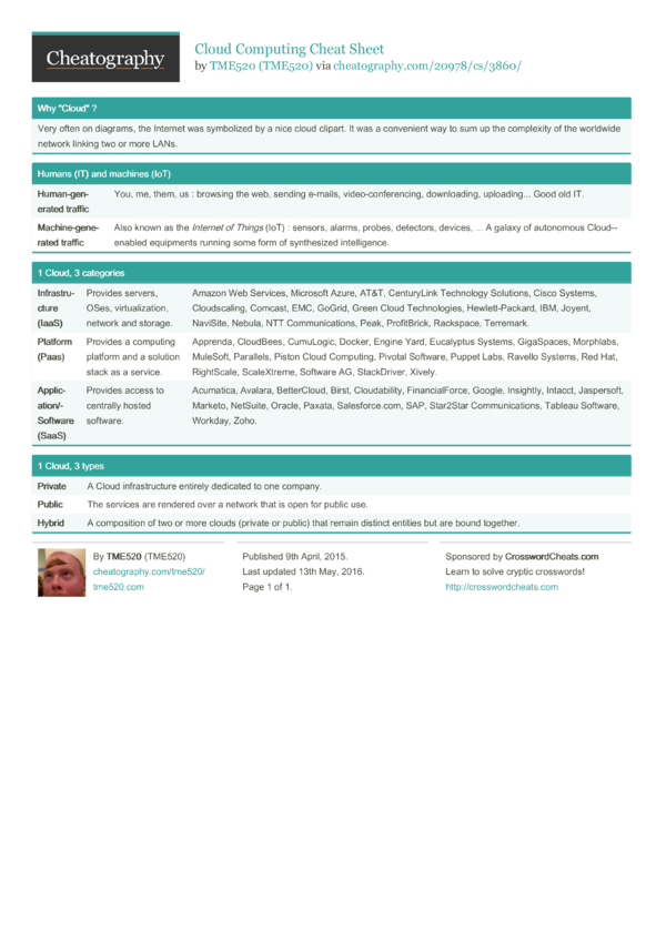 Cloud Computing Cheat Sheet by TME520 - Download free from Cheatography ...
