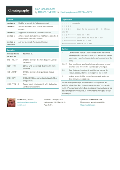 Batch Cheat Sheet By Chaosjd - Download Free From Cheatography