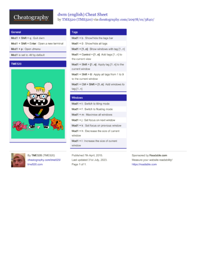 Pico-8 V2 Cheat Sheet by Zoltan - Download free from Cheatography ...